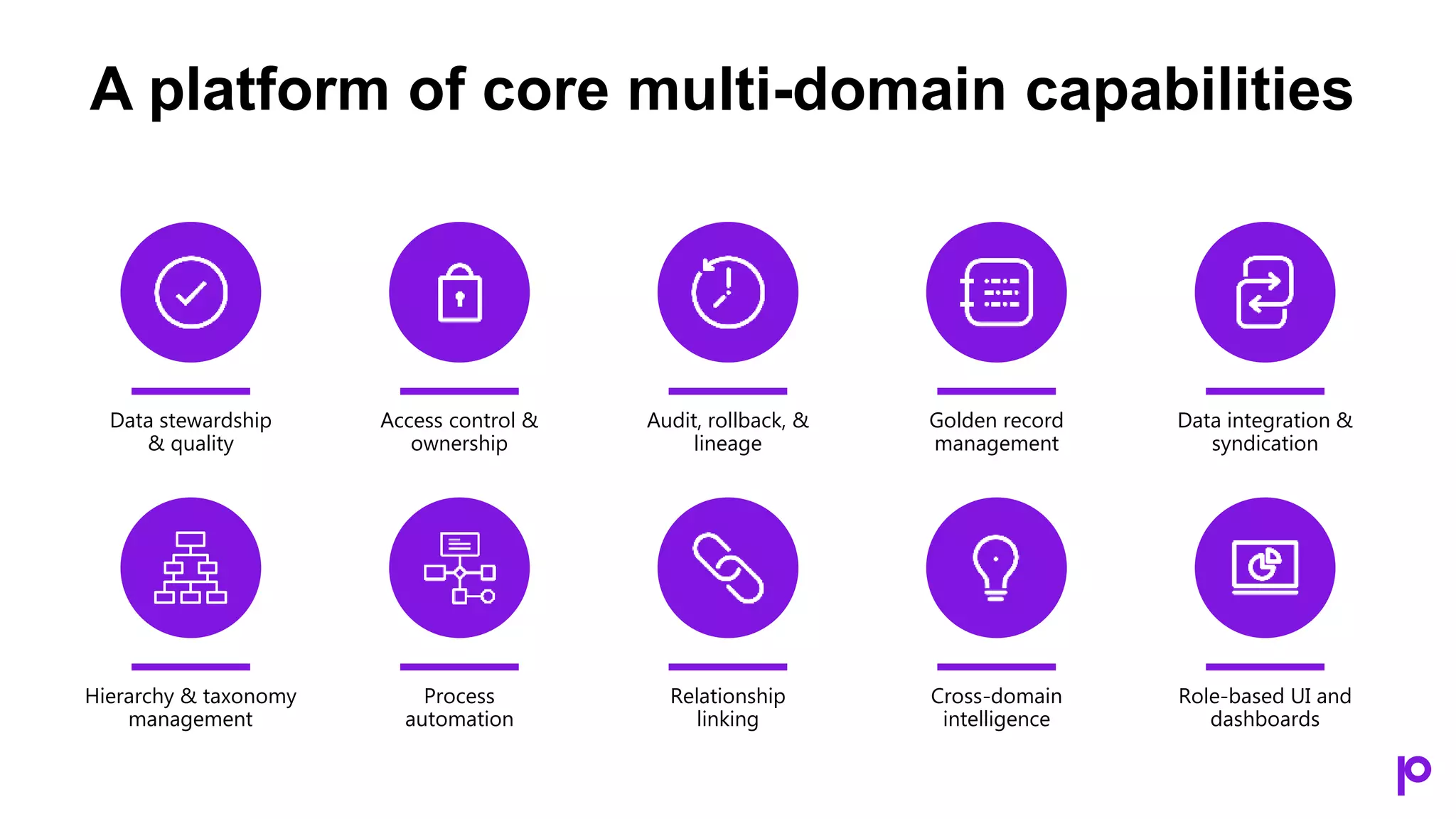 Streamline Your Oil & Gas Master Data Processes Using Precisely | PPTX