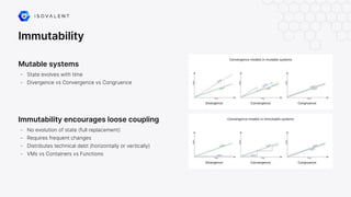 2022 DevOpsDays Medellin — The Hare and the Tortoise | PPT