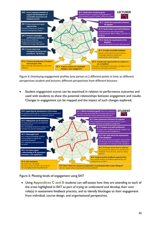 2022_eat_framework_-aug_.pdf