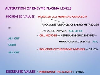 ENZYMES IN MEDICINE | PPT