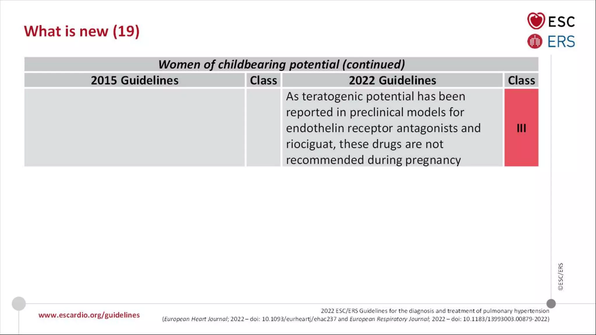 2022 ESC Guidelines diagnosis and treatment of pulmonary hypertension ...
