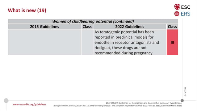 2022 ESC Guidelines diagnosis and treatment of pulmonary hypertension ...