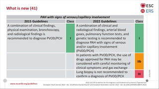 2022 ESC Guidelines diagnosis and treatment of pulmonary hypertension ...