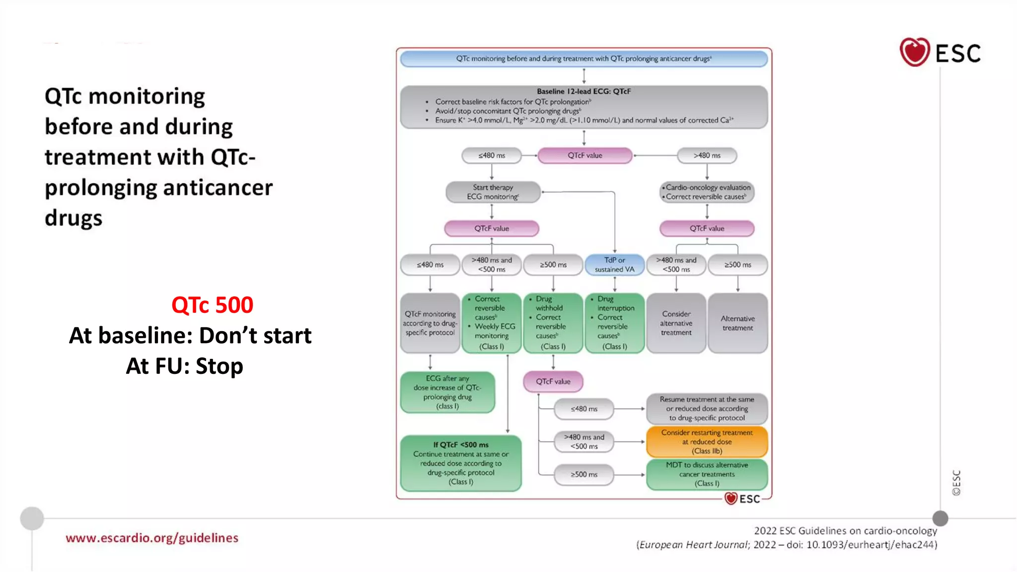 Cardio oncology guidelines ESC 2022 | PDF