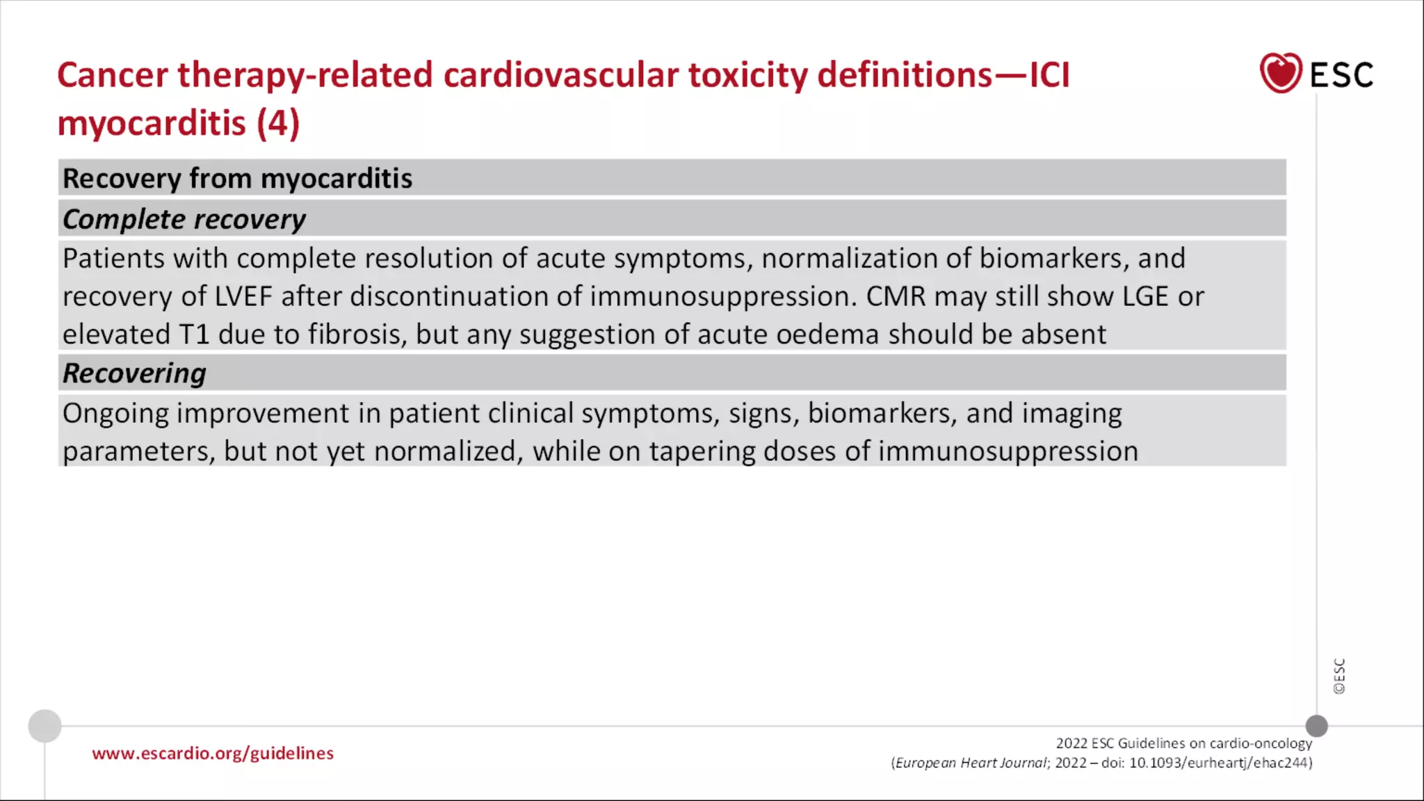 2022 ESC guidelines of Cardio Oncology | PPTX