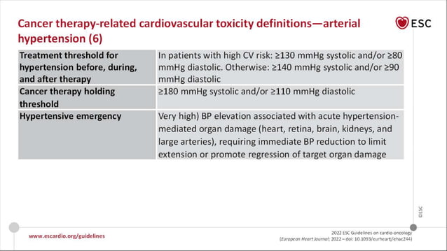 2022 ESC guidelines of Cardio Oncology | PPTX | Artificial Intelligence ...