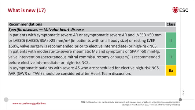 2022 ESC Guidelines Non Cardiac Surgery.pptx