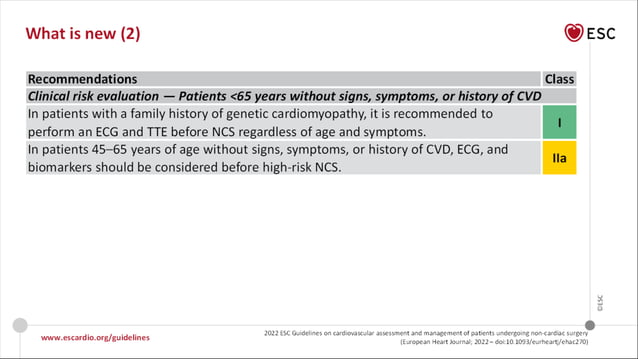 2022 ESC Guidelines Non Cardiac Surgery.pptx