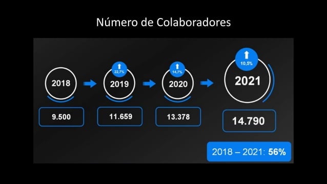 Software Engineering: In a Nutshell | PPT