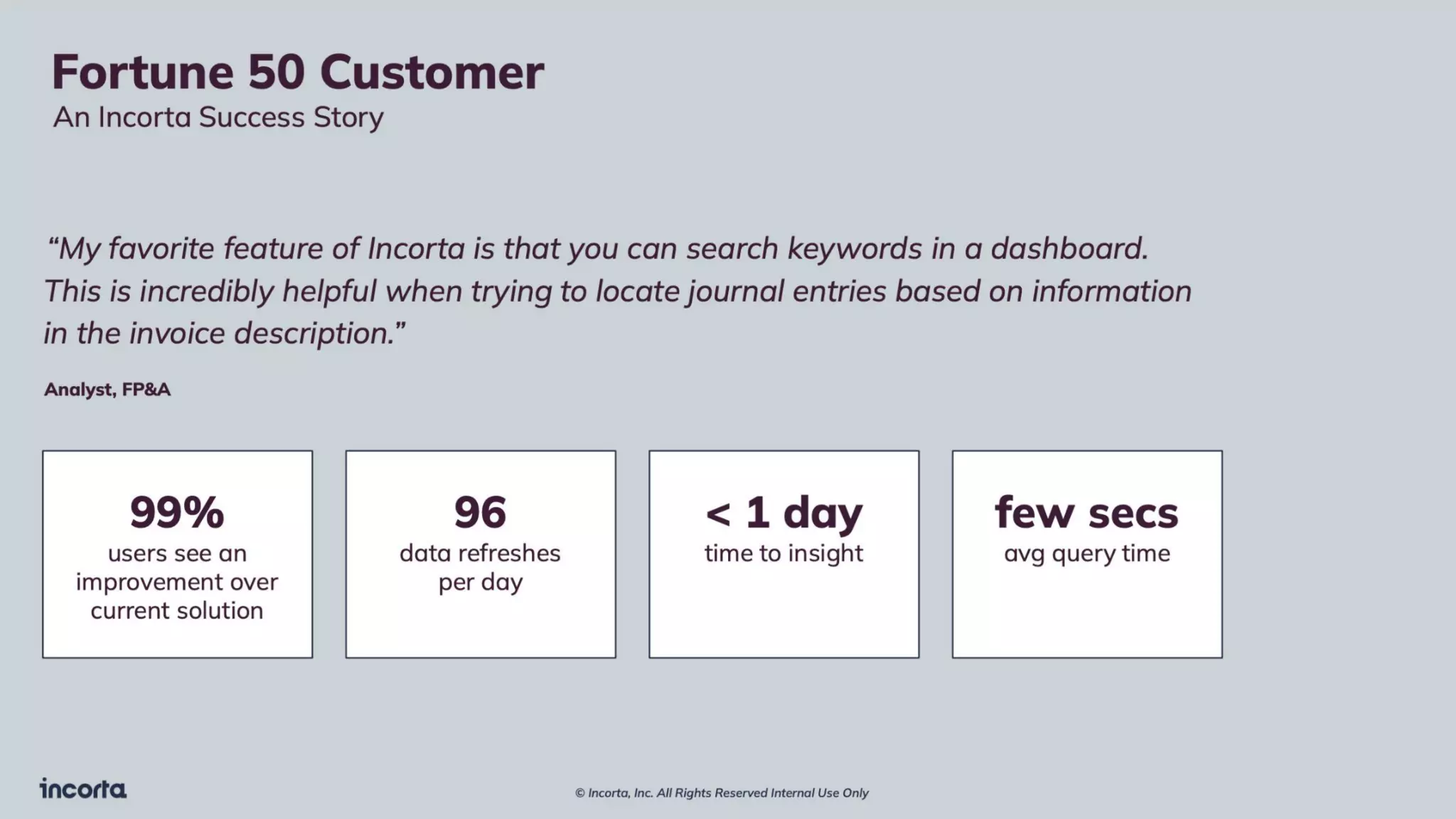 Building a Data Strategy – Practical Steps for Aligning with Business ...