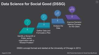 2022 Florida Data Science for Social Good (FL-DSSG) Big Reveal Slides
