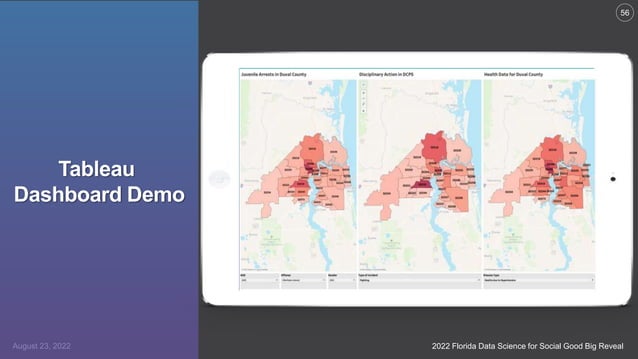 2022 Florida Data Science for Social Good (FL-DSSG) Big Reveal Slides