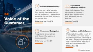 Our roadmap | PPTX