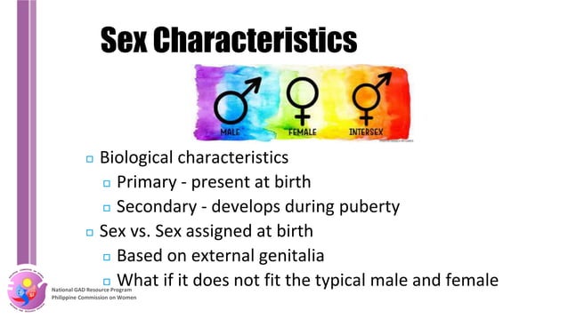 Introduction to SOGIESC.pdf | Debated Sensitive Social Issues ...