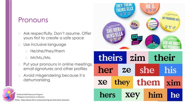 Introduction to SOGIESC.pdf | Debated Sensitive Social Issues ...