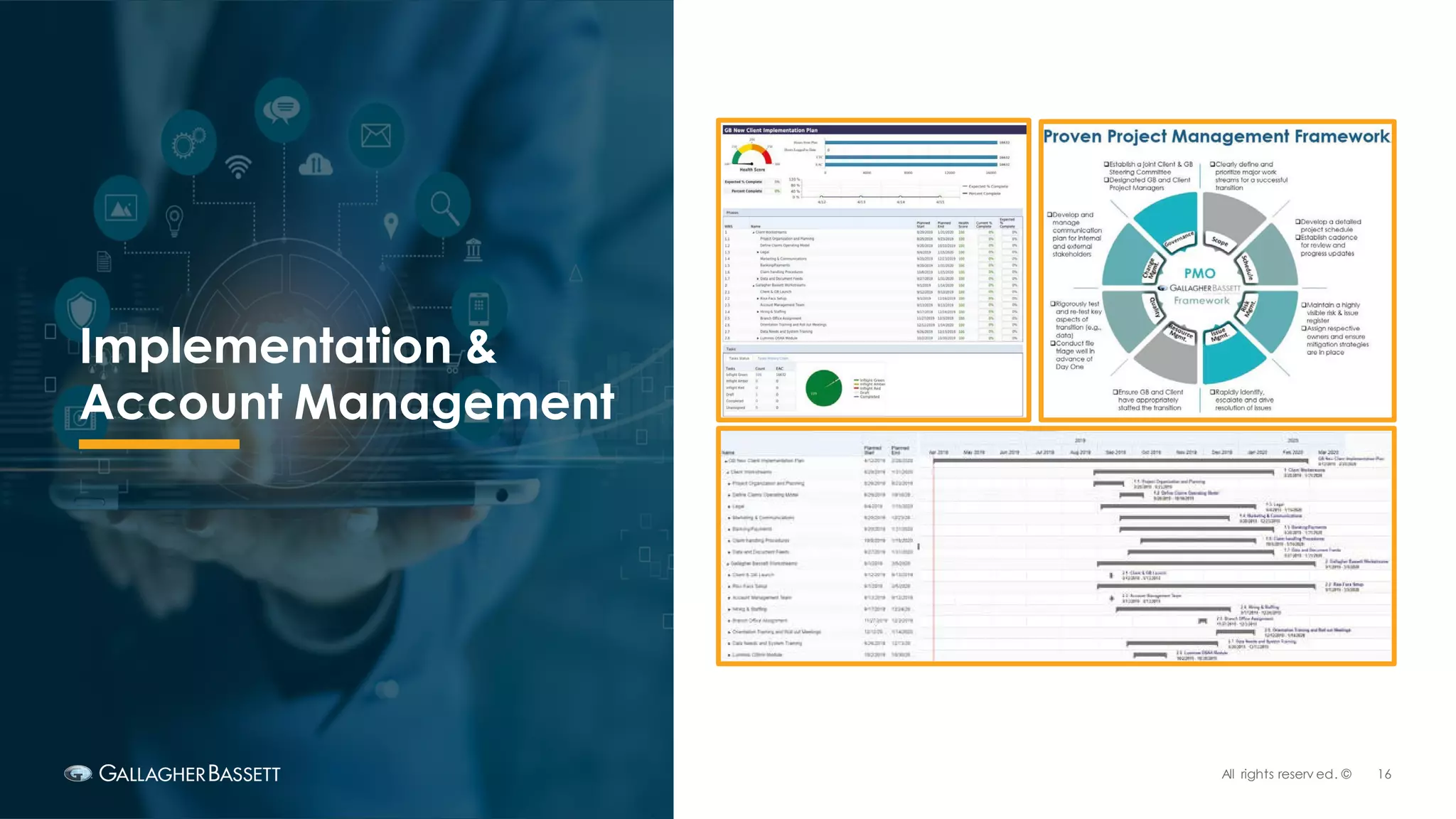 Introduction to Gallagher Bassett | PDF