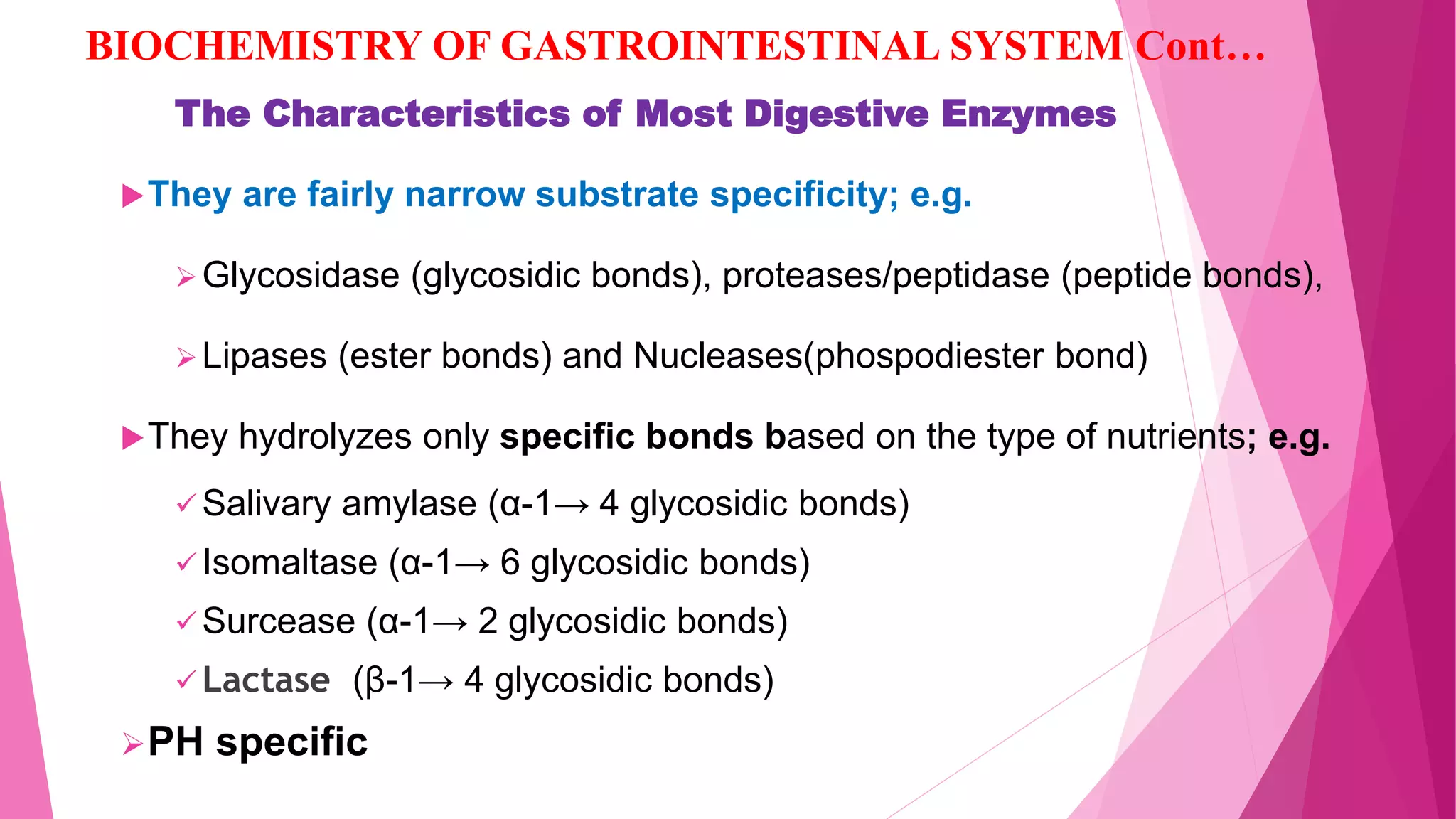 2022 GIT Biochemistry.pptx