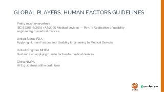 The Global Guide to Human Factors and Usability Engineering Regulations ...