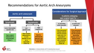 2022 Guideline for the Diagnosis and Management of Aortic Disease ...