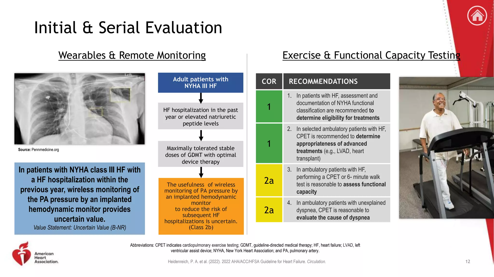 2022 Guideline for the Management of Heart Failure Clinical Update.pptx