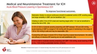 2022 Guideline for the Management of Patients With Spontaneous ICH ...