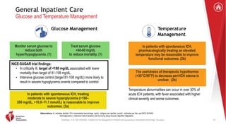 2022 Guideline for the Management of Patients With Spontaneous ICH ...