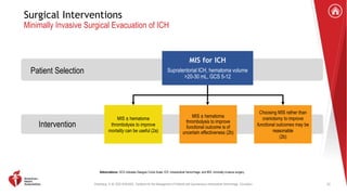 2022 Guideline for the Management of Patients With Spontaneous ICH ...