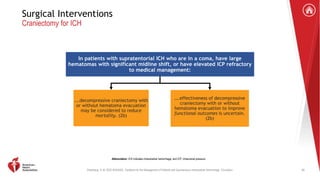 2022 Guideline for the Management of Patients With Spontaneous ICH ...