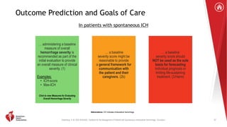 2022 Guideline for the Management of Patients With Spontaneous ICH ...