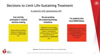 2022 Guideline for the Management of Patients With Spontaneous ICH ...
