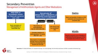 2022 Guideline for the Management of Patients With Spontaneous ICH ...