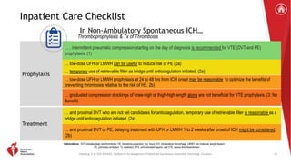 2022 Guideline for the Management of Patients With Spontaneous ICH Clinical Update Slides.pptx