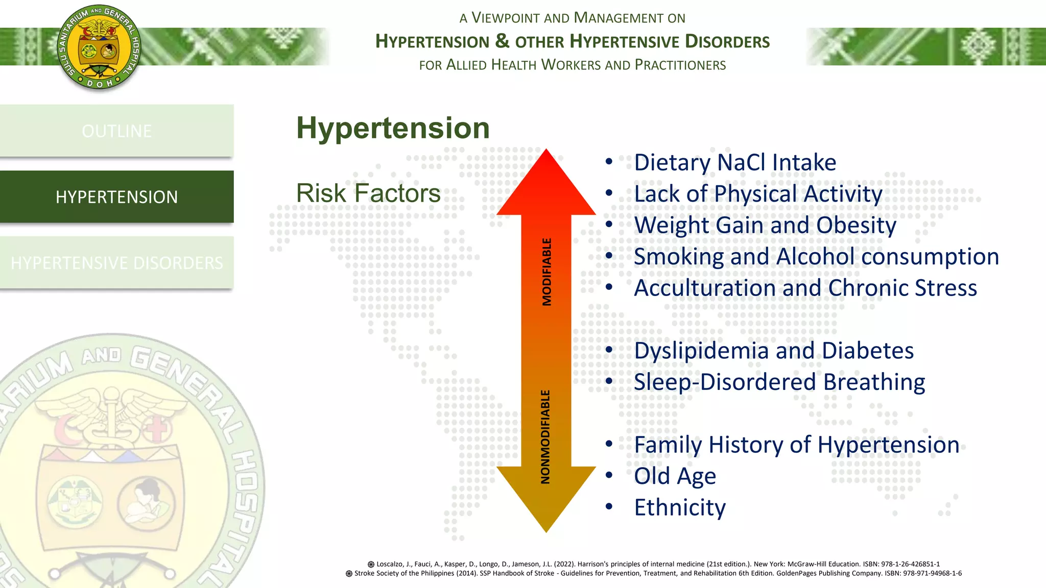 2022 Hypertension Lecture (Updated Guidelines).pdf