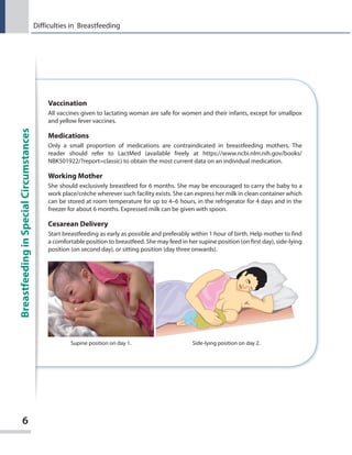 2022 IAP GUIDELINES 4 Difficuties in breastfeeding.pdf