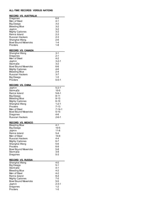 2022 IFFL WEEK 4 PRIMER | DOC
