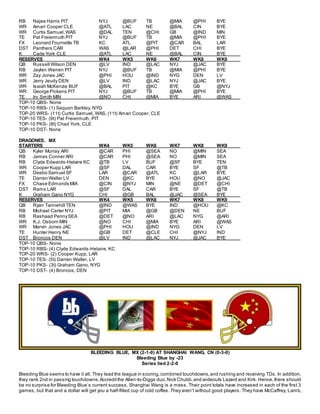 2022 IFFL WEEK 4 PRIMER | DOC