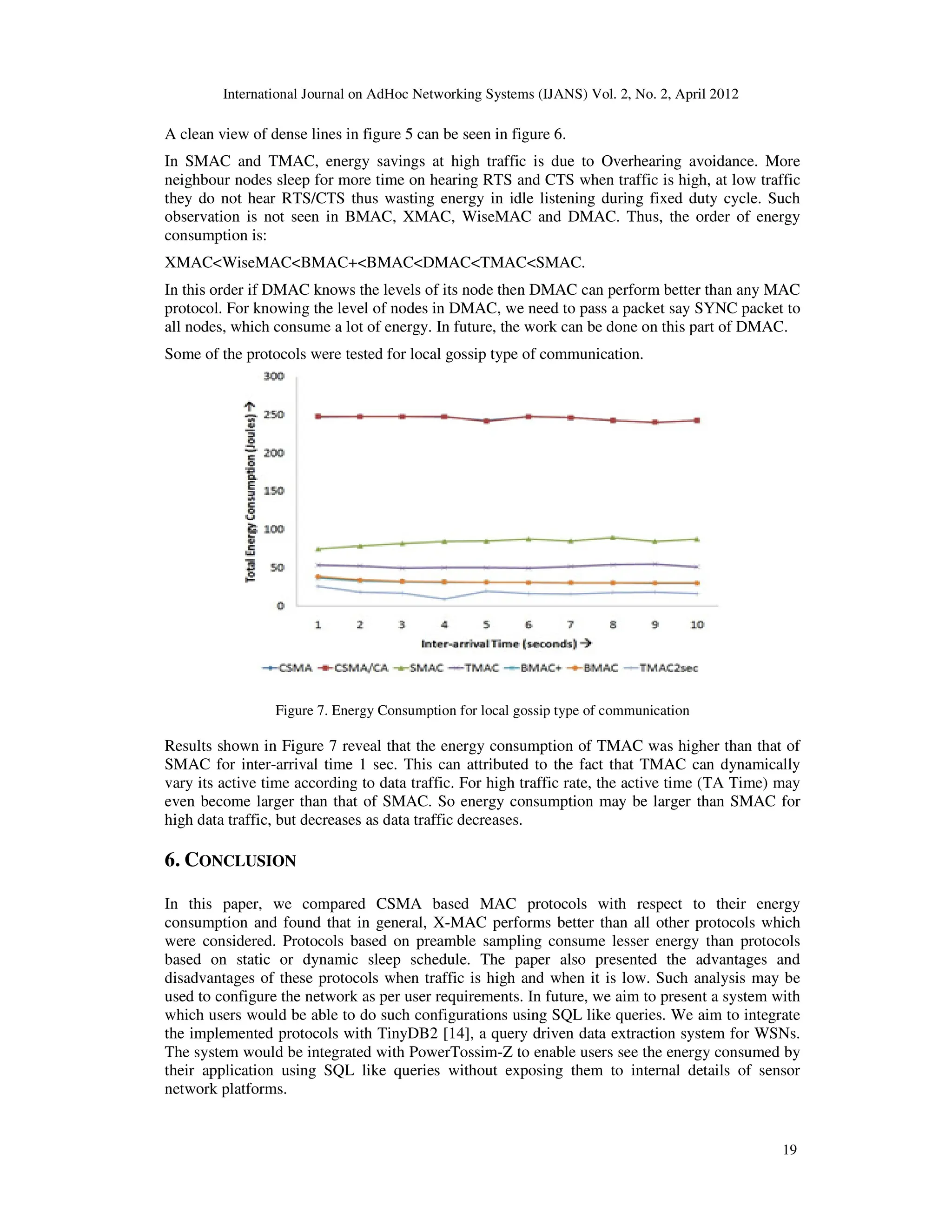 Comparison of Csma Based MAC Protocols of Wireless Sensor Networks | PDF