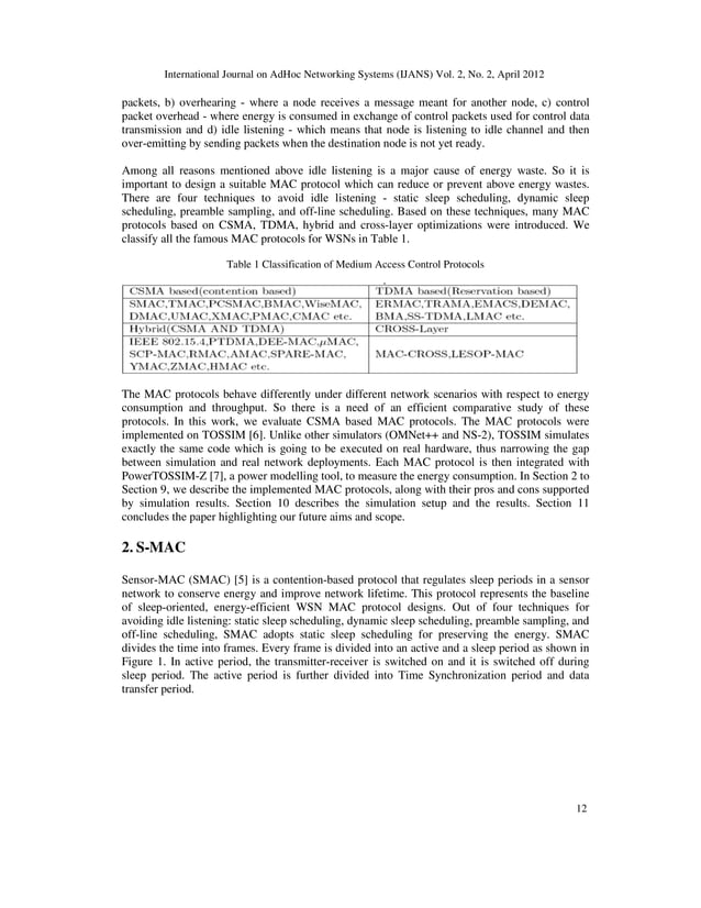 Comparison Of Csma Based Mac Protocols Of Wireless Sensor Networks Pdf