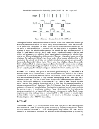 Comparison of Csma Based MAC Protocols of Wireless Sensor Networks | PDF