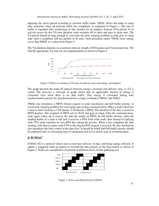 Comparison of Csma Based MAC Protocols of Wireless Sensor Networks | PDF