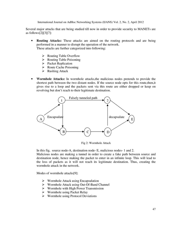 Manet Security Breaches Threat To A Secure Communication Platform Pdf
