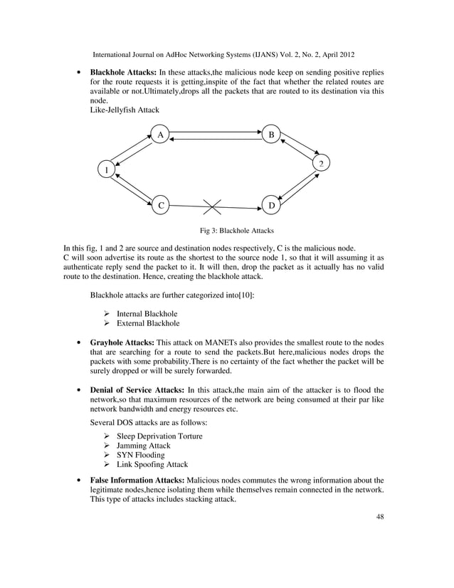 Manet Security Breaches Threat To A Secure Communication Platform Pdf