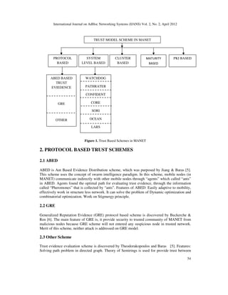 Different Ways to Achieve Trust in MANET | PDF