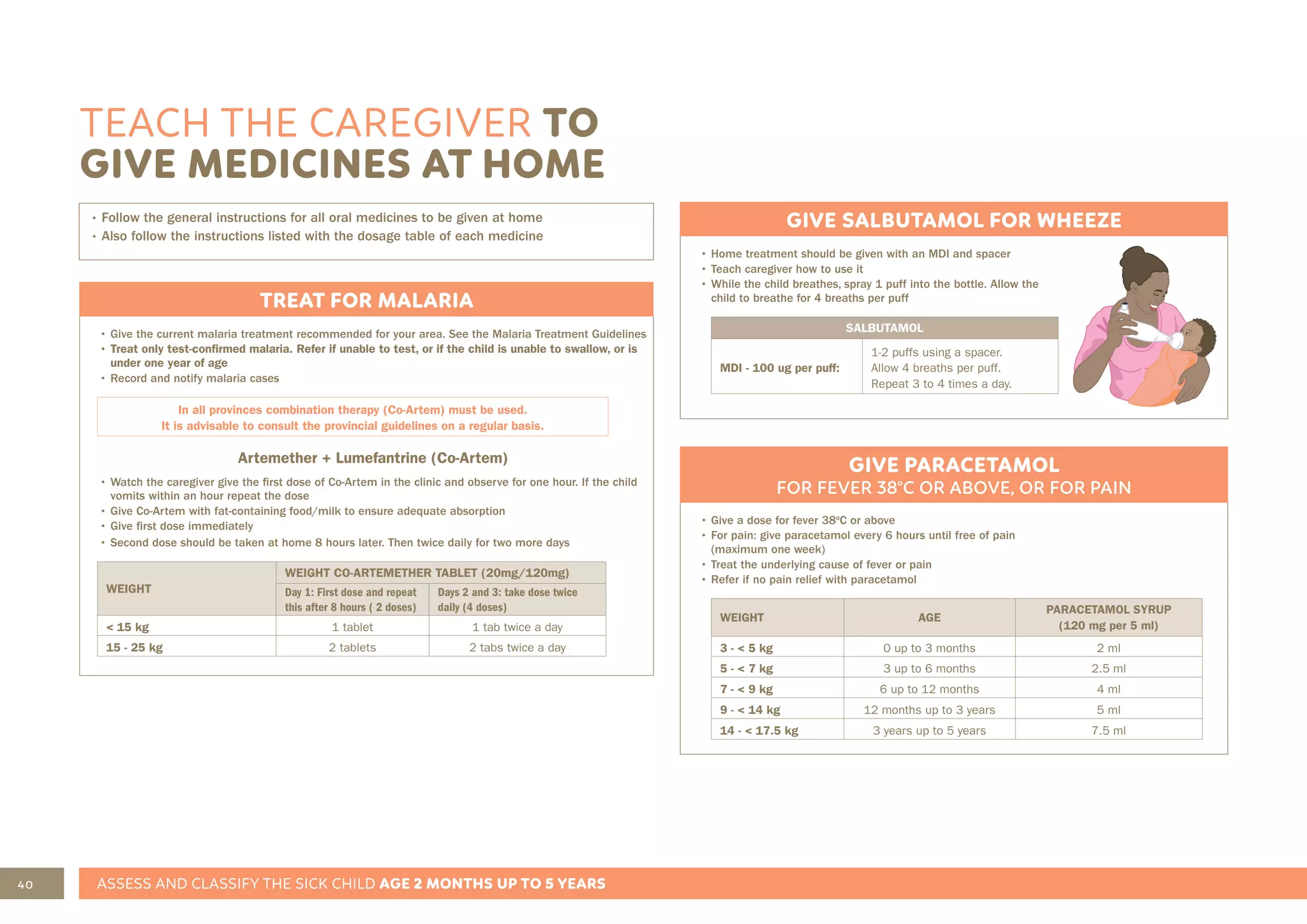2022 IMCI chart booklet_final.pdf