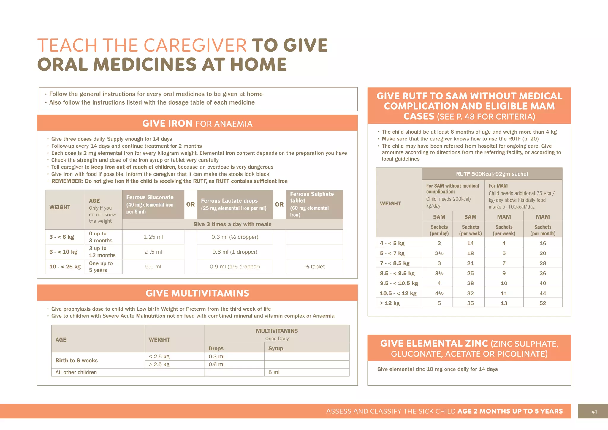 2022 IMCI chart booklet_final.pdf