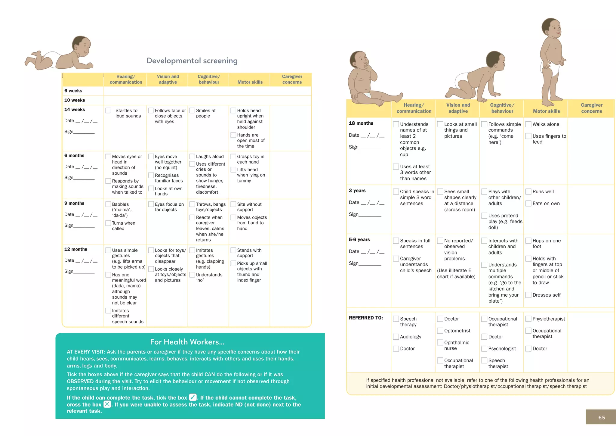 2022 IMCI chart booklet_final.pdf