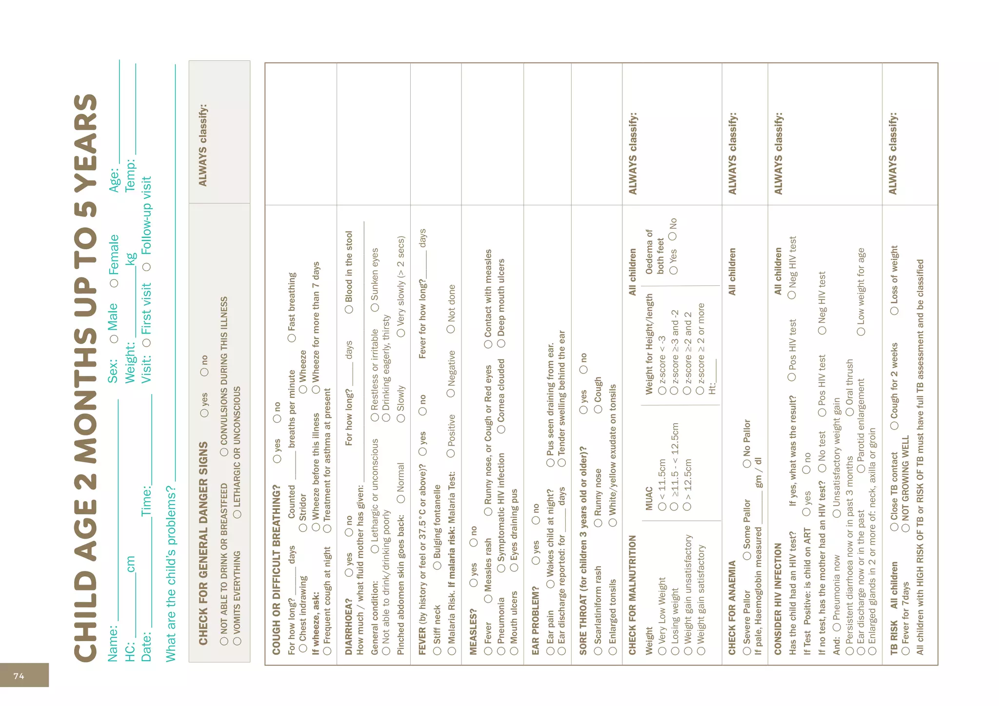 2022 IMCI chart booklet_final.pdf