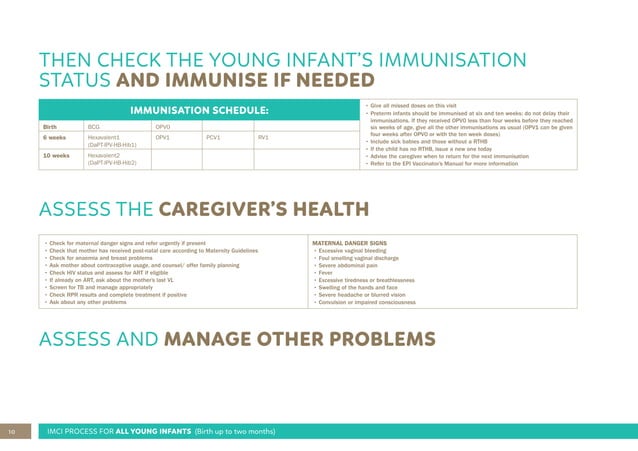 2022 IMCI chart booklet_final.pdf | Pregnancy | Reproductive Health