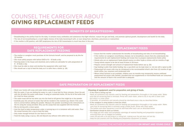 2022 IMCI chart booklet_final.pdf | Pregnancy | Reproductive Health