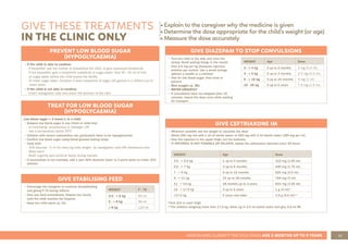 2022 IMCI chart booklet_final.pdf